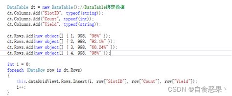 原生winform设置属性datagridview横向滚动条 Csdn博客