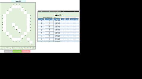 Как да визуализирам данни по дни в Excel Аула бг