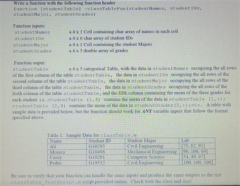 Solved Write A Function With The Following Function Header Chegg Com