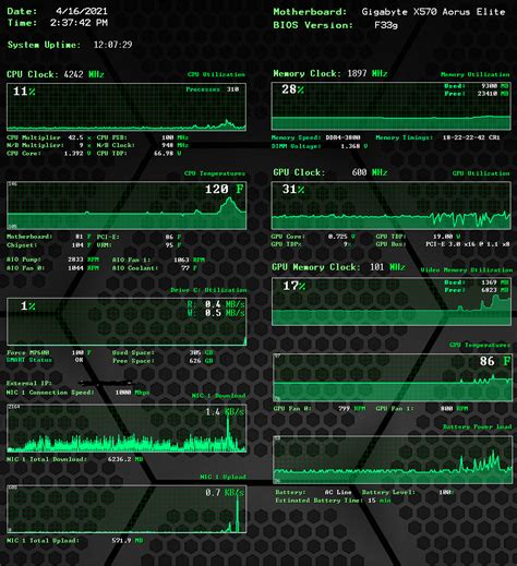 aida64 sensorpanel system monitor skin r pcmasterrace