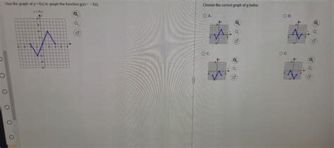 solved use the graph of y f x to g raph the function