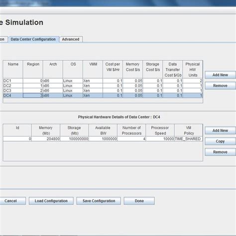Hardware Specifications Download Scientific Diagram