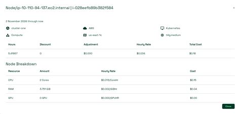 kubecost cluster cost monitoring sleakops documentation