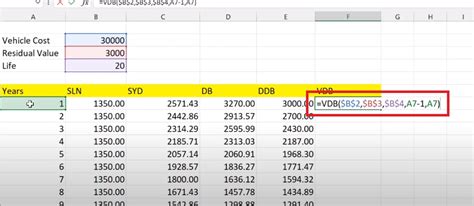 How To Use The Vdb Function In Excel A Comprehensive Guide Exceltutorial