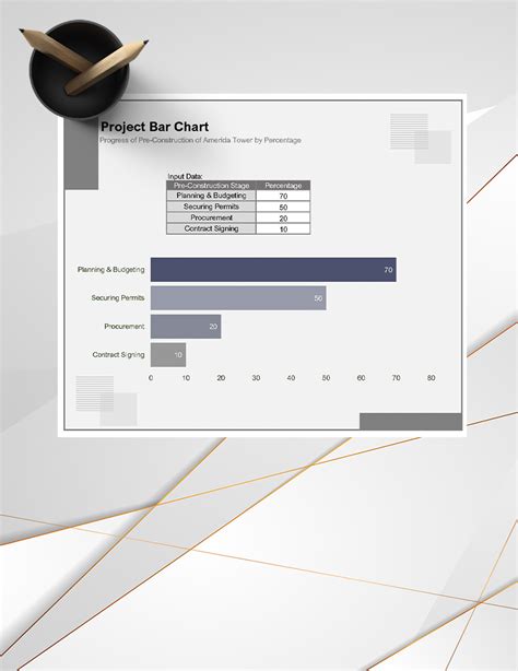 Project Bar Chart Google Sheets Excel Template Net