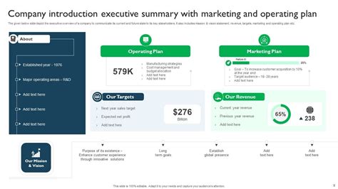 executive summary ppt powerpoint presentation complete deck