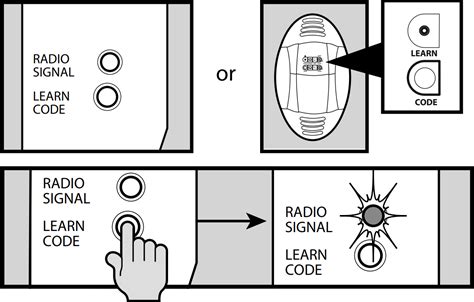 GENIE GK R Wireless Keypad Instructions