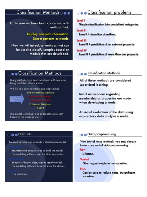 Pdf 12 Classification Dokumen Tips