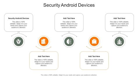 Security Android Devices In Powerpoint And Google Slides Cpb
