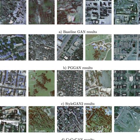 Random Selection Of Results From Trained Gans Download Scientific