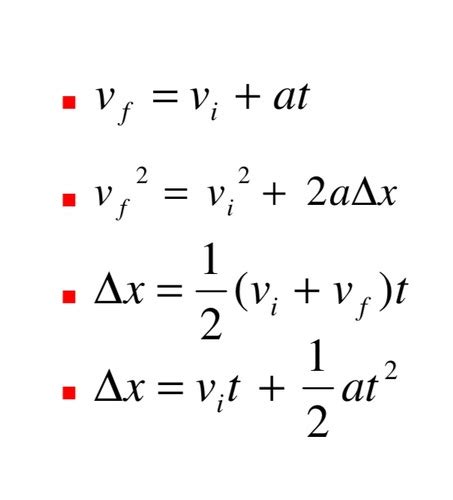 Kinematic Equations Formulas Flashcards Quizlet