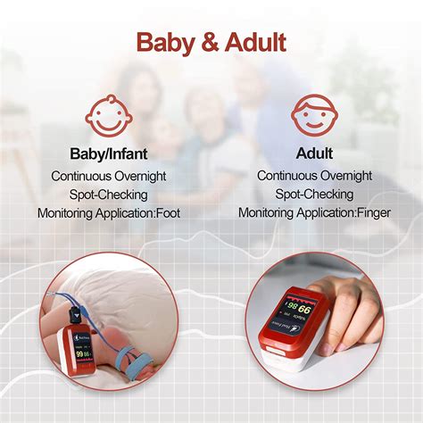 Heal Force Pediatric Pulse Oximeter Fingertip Ox Heart Rate Monitor