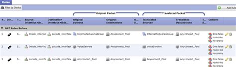 Troubleshoot Common AnyConnect Communication Issues On FTD Cisco