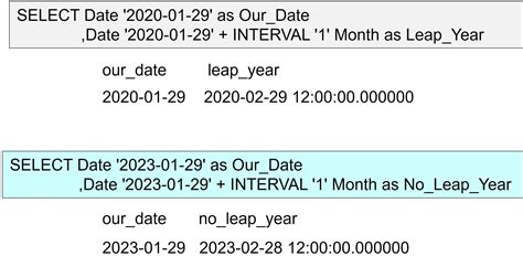 Great Postgres Date Functions To Know Software Connecting All Databases