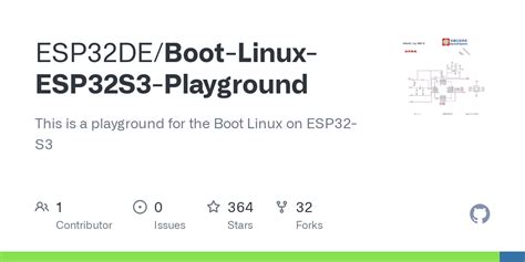 GitHub ESP DE Boot Linux ESP S Playground This Is A Playground For The Boot Linux On ESP S
