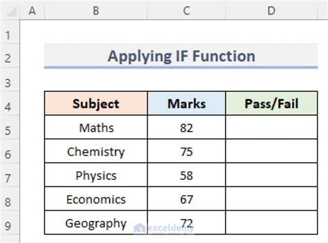How To Calculate Subject Wise Pass Or Fail With Formula In Excel