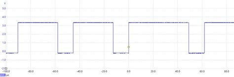 Interrupt Latency Problems Nano 33 BLE Arduino Forum