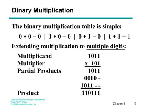 Lec03binaryarithmetic Lecture Solution Ppt