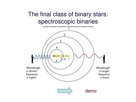 PPT The Power Plant Of The Sun And Stars PowerPoint Presentation Free Download ID 189019