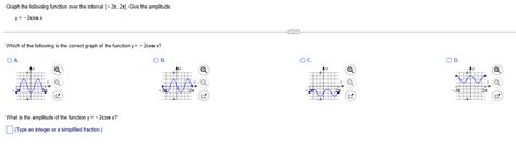 Solved Graph The Following Function Over The Interval Chegg