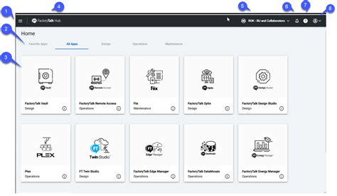 Getting Started With Factorytalk Hub