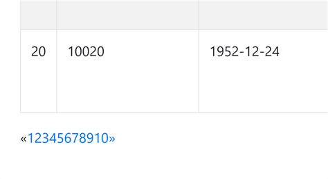 Github Thecodeholicyii2 Basic Bootstrap4 Yii2 Basic Application