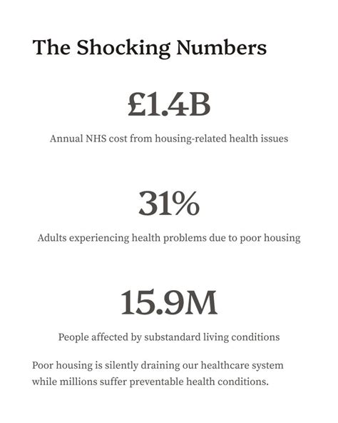 Nhs 2 0 The Preventative Model Whilst Successive Governments Continue To Promise More