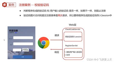 【javaweb学习】11会话跟踪技术（cookieandsession） csdn博客
