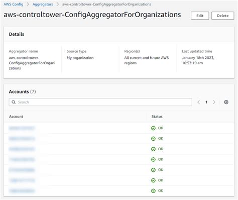 【aws Config】aws Control Towerがやってくれる設定とやってくれない設定についてまとめました サーバーワークス