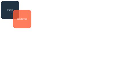 Transform Css Chi Tiết Cách Chuyển đổi Phần Tử 2d Và 3d Itviec Blog