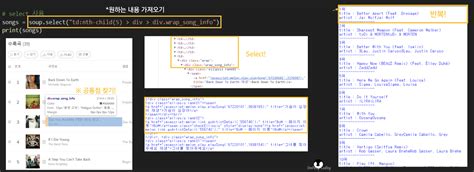 Github Tjdud Crwaling Python Beautiful Soup Selenium