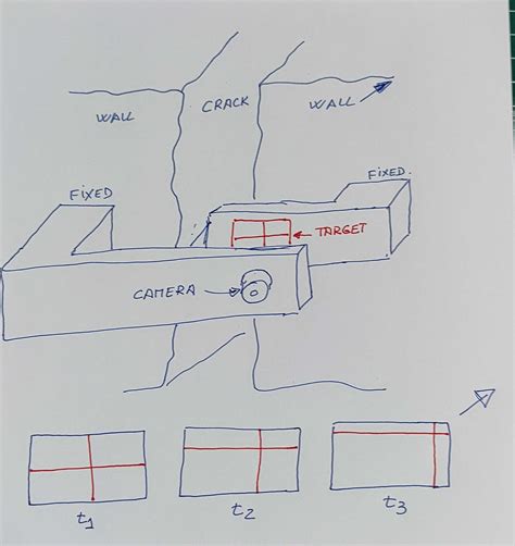 A Micrometer Crack Sensor Using An Arduino And A Camera General Guidance Arduino Forum