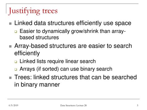 Heaps And Priority Queues Ppt Download
