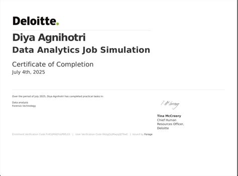 Excited To Share That I Have Successfully Completed The Data Analytics Virtual Job Simulation