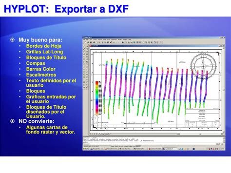 Ppt Hyplot A Dxf Powerpoint Presentation Free Download Id 3857892