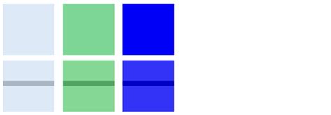 Css Calculating A Darker Color Plus Opacity To Match A Base Color