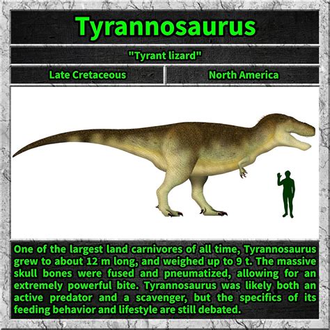Appalachiosaurus