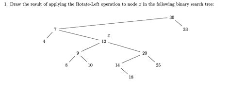 Solved 1 Draw The Result Of Applying The Rotate Left