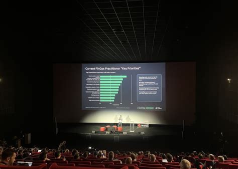 Matthias Lübken On Linkedin Kubecon Redhat Openshift Multicloud