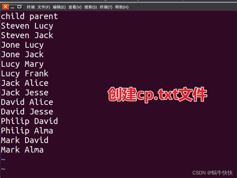 实验5mapreduce初级编程实践 mapreduce xiaolijintiangongdishangban csdn csdn博客