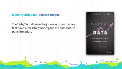 Effective Instrumentation Strategies For Data Driven Product Management Ppt Free Download