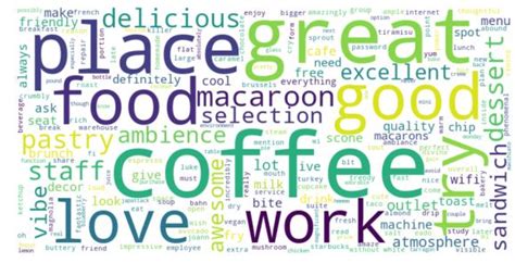 GitHub Tthien IBM DS Certification