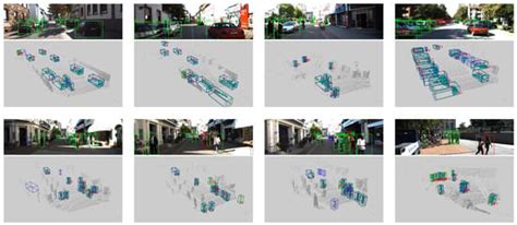 Sensors Free Full Text Second Sparsely Embedded Convolutional