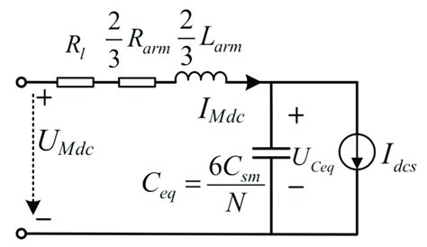 Equivalent Circuit Diagram Of Mmc Dc Side Model Download Scientific