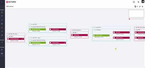 Automated Data Lineage Octopai
