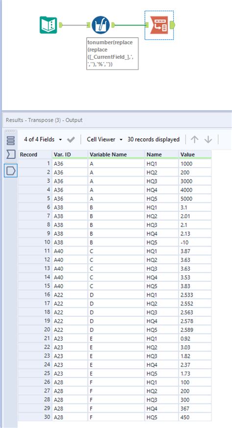 solved scientific e notation alteryx community