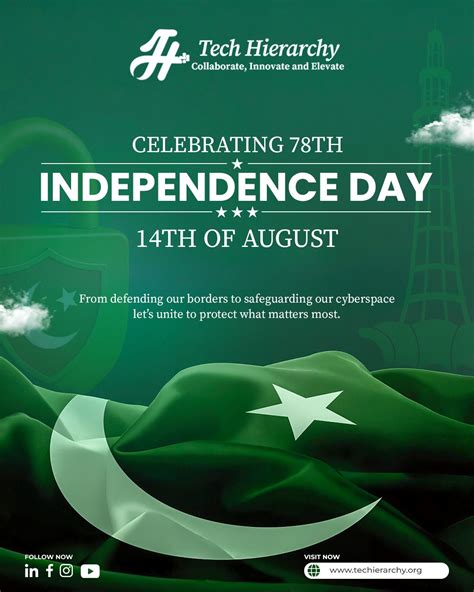 Tech Hierarchy Lahore