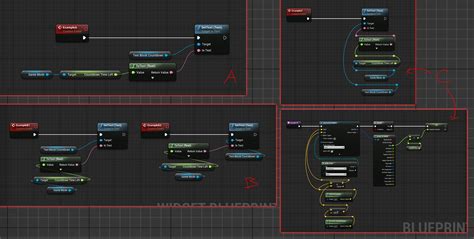 Blueprint Style Opinions Unrealengine