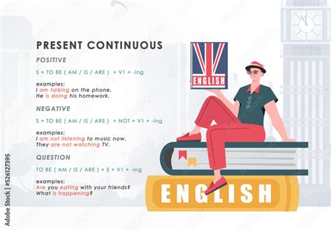 Present Continuous Rule For The Study Of Tenses In English The Concept Of Learning English