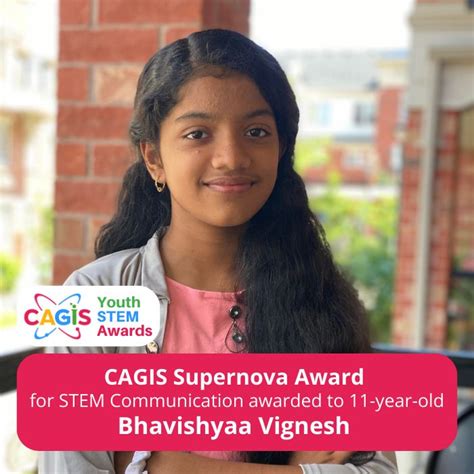 Suchitra Srinivasan Posted On Linkedin